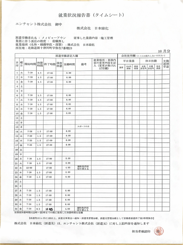 2025年10月勤務報告 May Phyo Aung | PDF