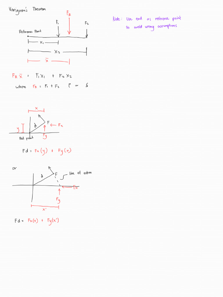3 Resultant of Parallel Force System - 240123 - 084735 | PDF