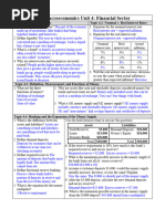 Unit 6 AP Macroeconomics FRQ Guide | PDF | Macroeconomics | Japanese Yen
