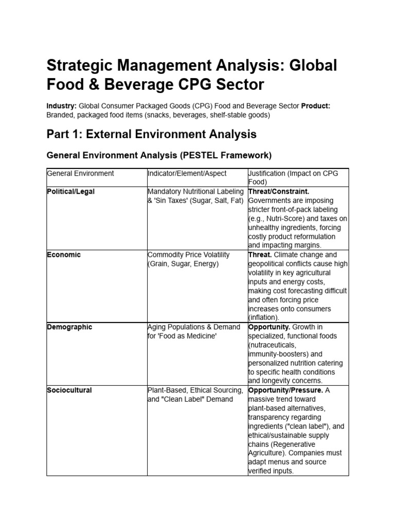 Global CPG Food Sector Analysis | PDF | Private Label | Product (Business)