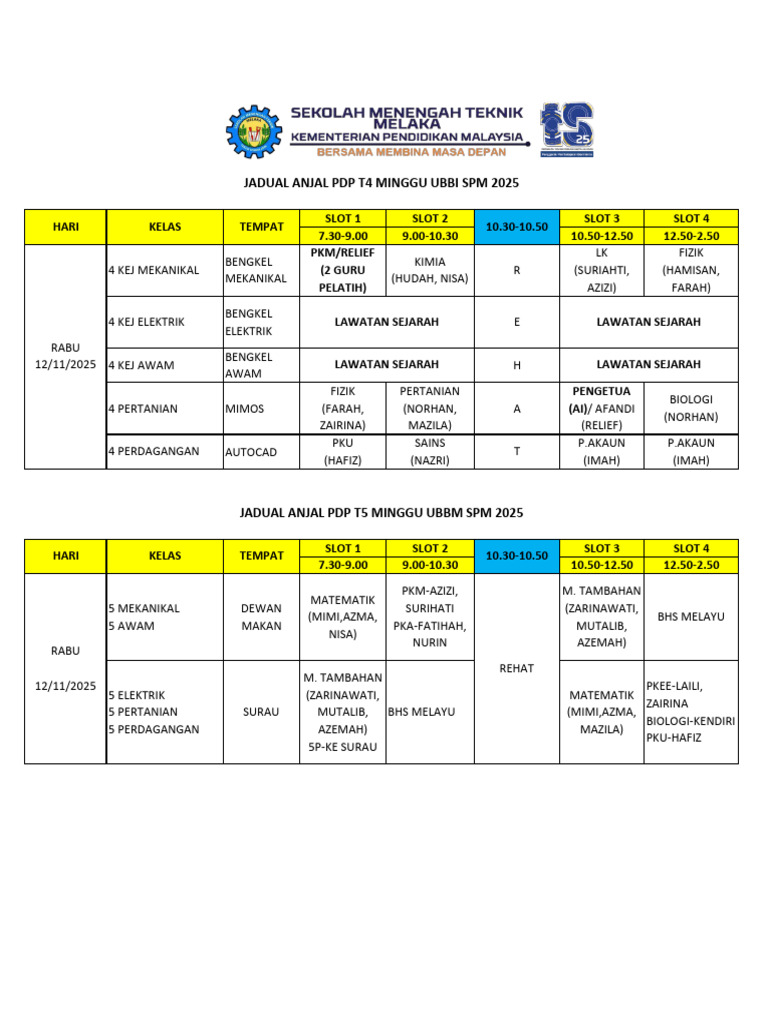 Jadual Anjal t4&t5 Rabu 12.11.25 Mggu Ubbi SPM 2025 | PDF