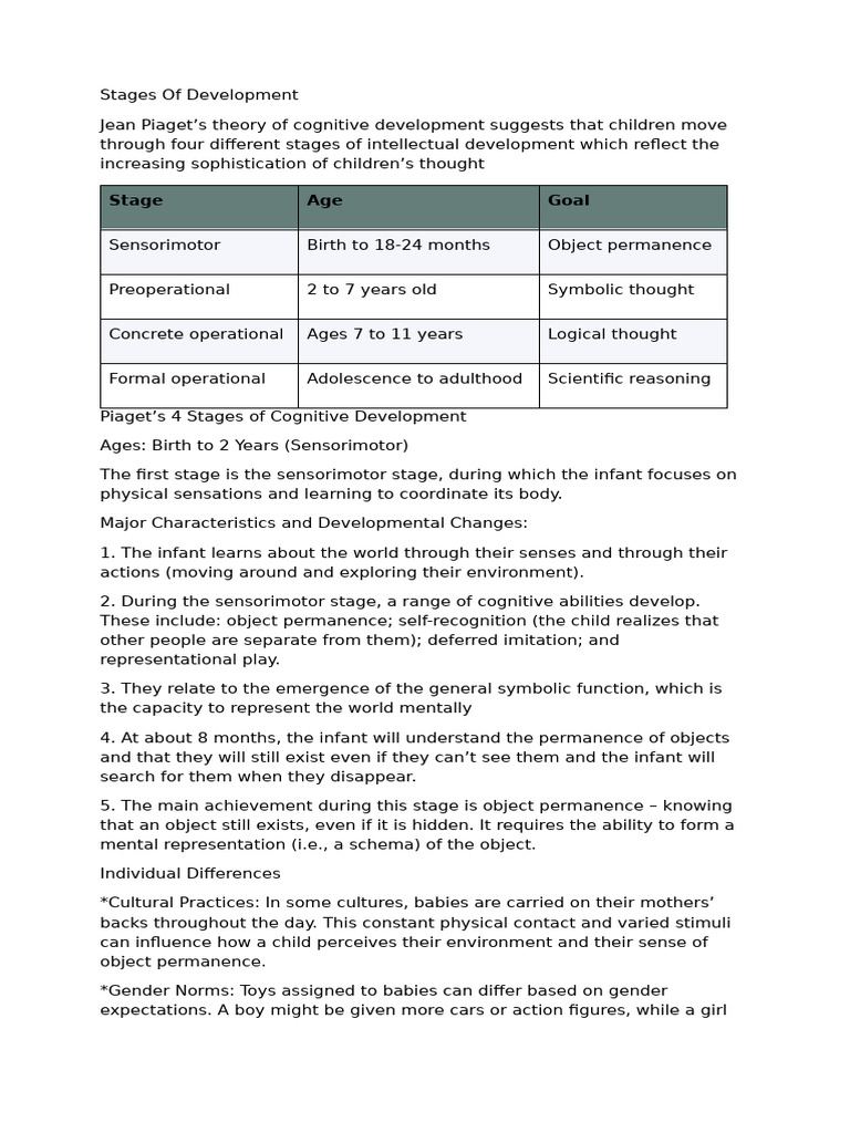 Stages of Development Jean Piaget | PDF | Cognitive Development ...