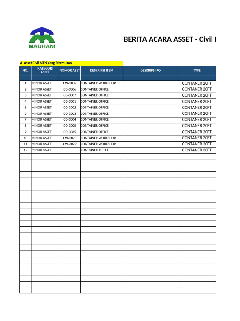 Asset Civil Estabilishment SIte 061C KNC | PDF