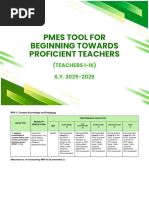 PPST Indicators for Teacher VI 2024-2025 | PDF | Pedagogy | Procedural ...