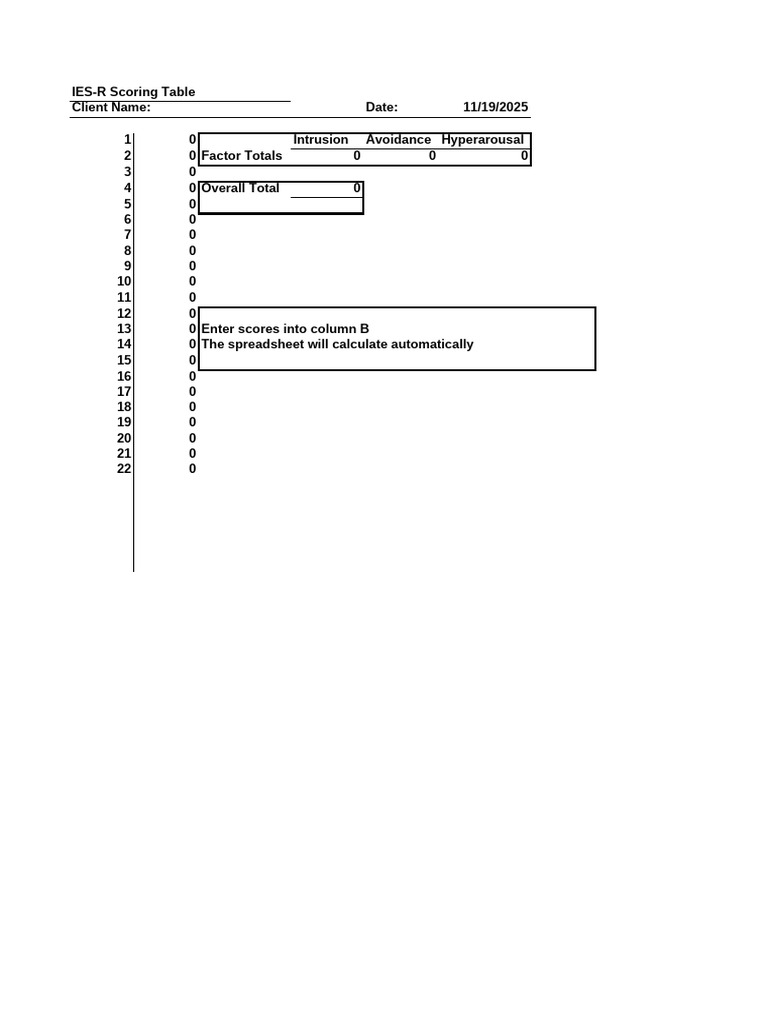 IES R Scoring | PDF