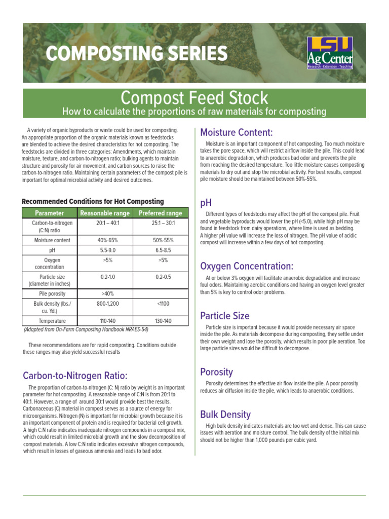 CompostingSeries FeedStock 2pdf | PDF | Compost | Porosity