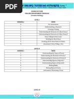 RWI Set 2 Sounds Practice List | PDF | Phonics | Learning