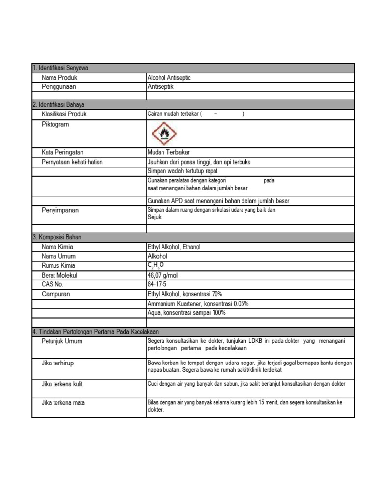 LDKB Alcohol Antiseptic: Keselamatan & Penanganan | PDF