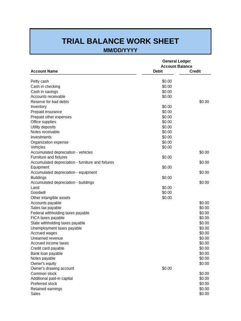 Trial Balance | PDF | Debits And Credits | Financial Accounting