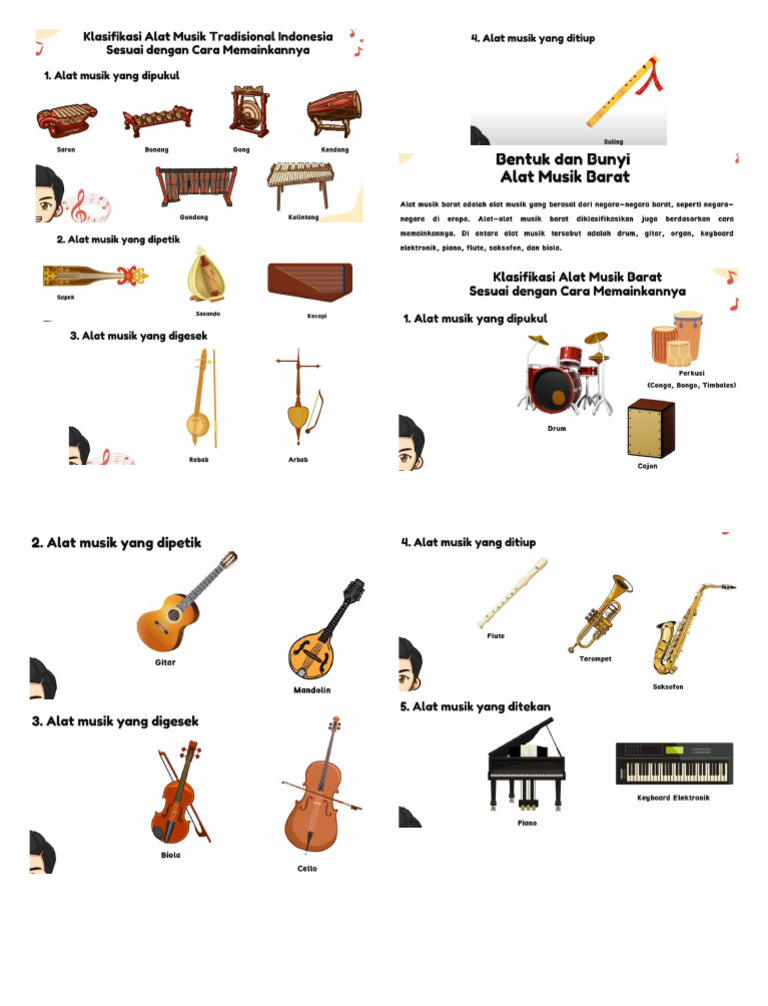 Jenis-Jenis Suara Manusia, Bunyi Alat Musik, Dan Bentuk Alat Musik 2 | PDF