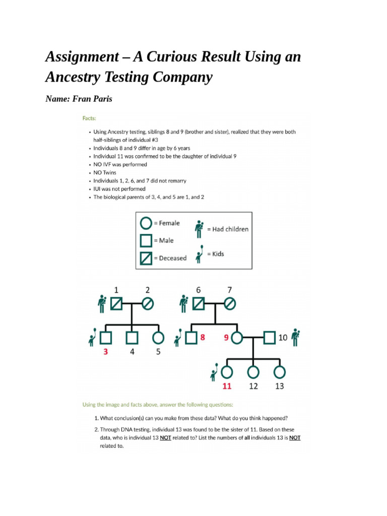 A Curious Result Using An Ancestry Testing Company | PDF