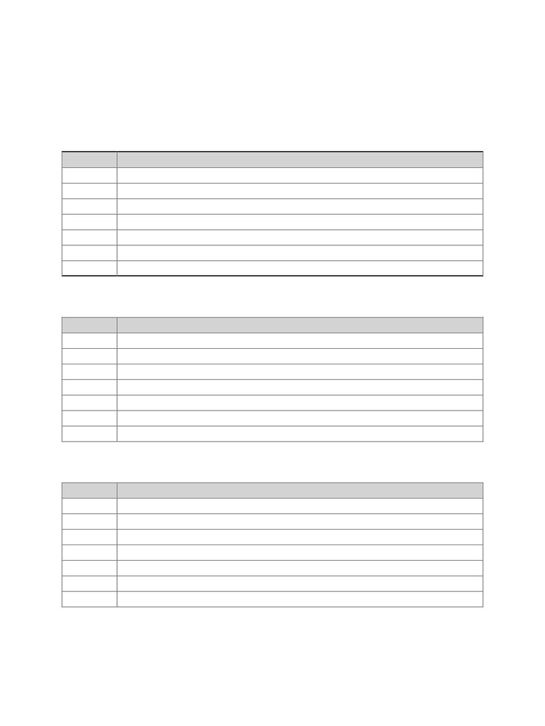 Product Manager 4 Week Plan | PDF