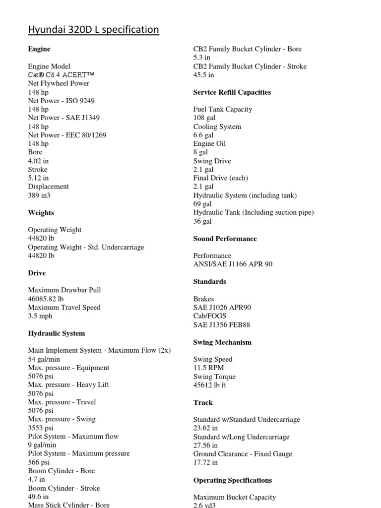 Engine Cat 320D L | PDF | Engines | Elevator