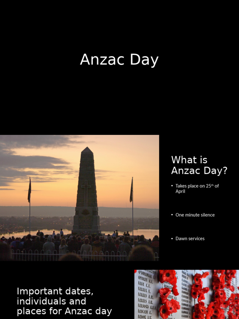 Understanding Anzac Day: History & Significance | PDF