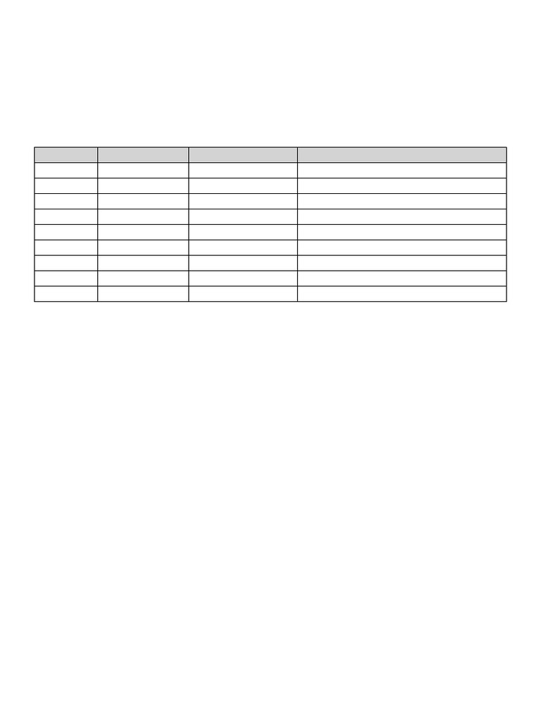 Irregular Adjectives | PDF