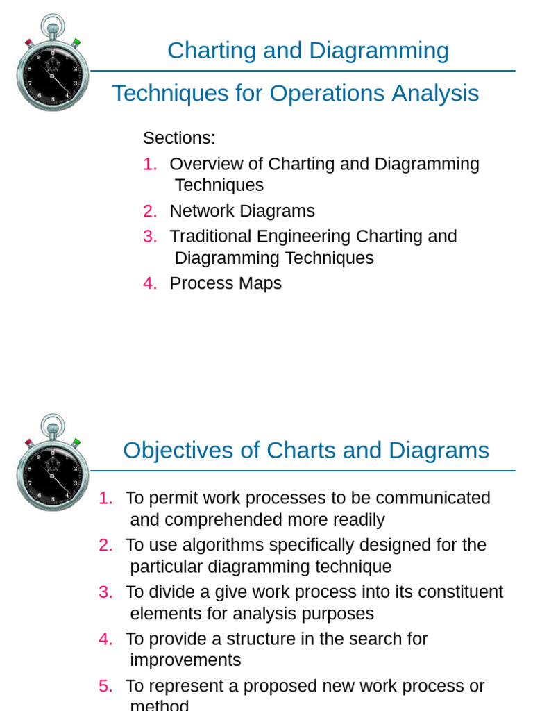 Charting and Diagramming Techniques Guide | PDF