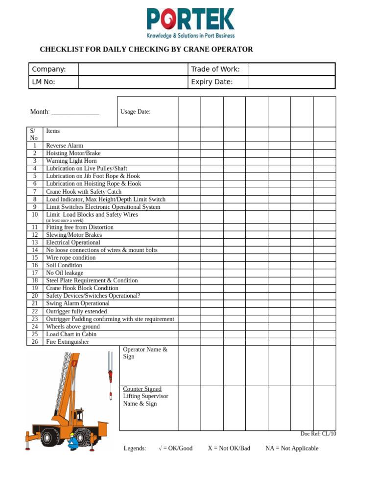 CL-10 Daily Crane Checklist | PDF