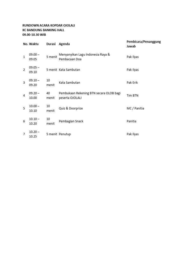 Rundown Acara Kopdar OJOLALI Bandung | PDF