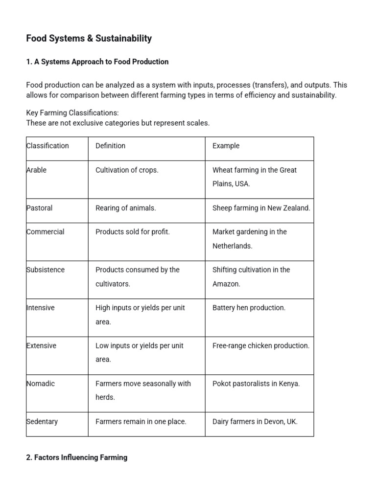 Food Production Systems & Sustainability Insights | PDF | Agriculture ...