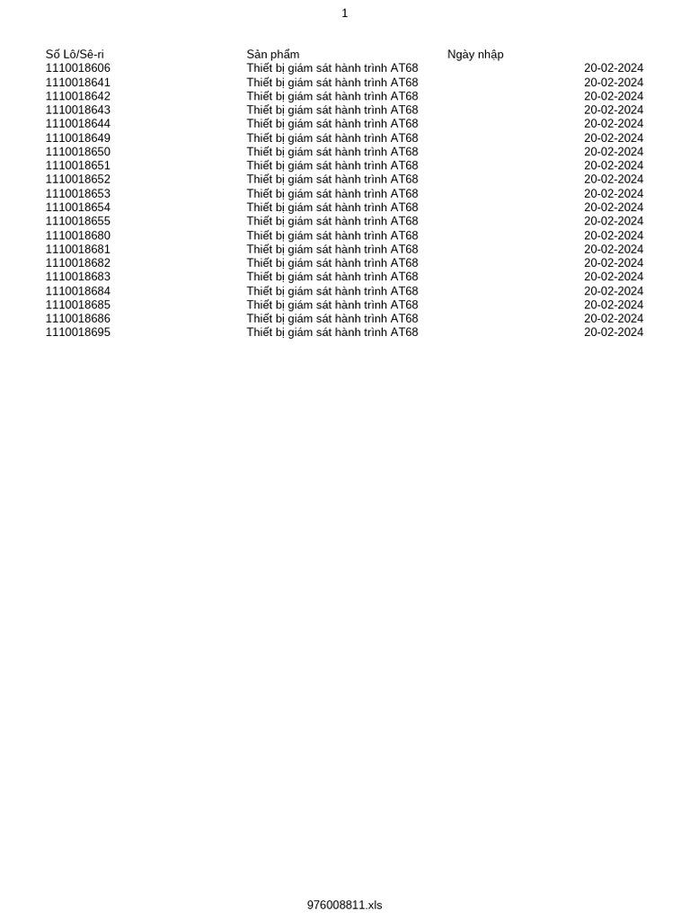 Stock.production.lot | PDF