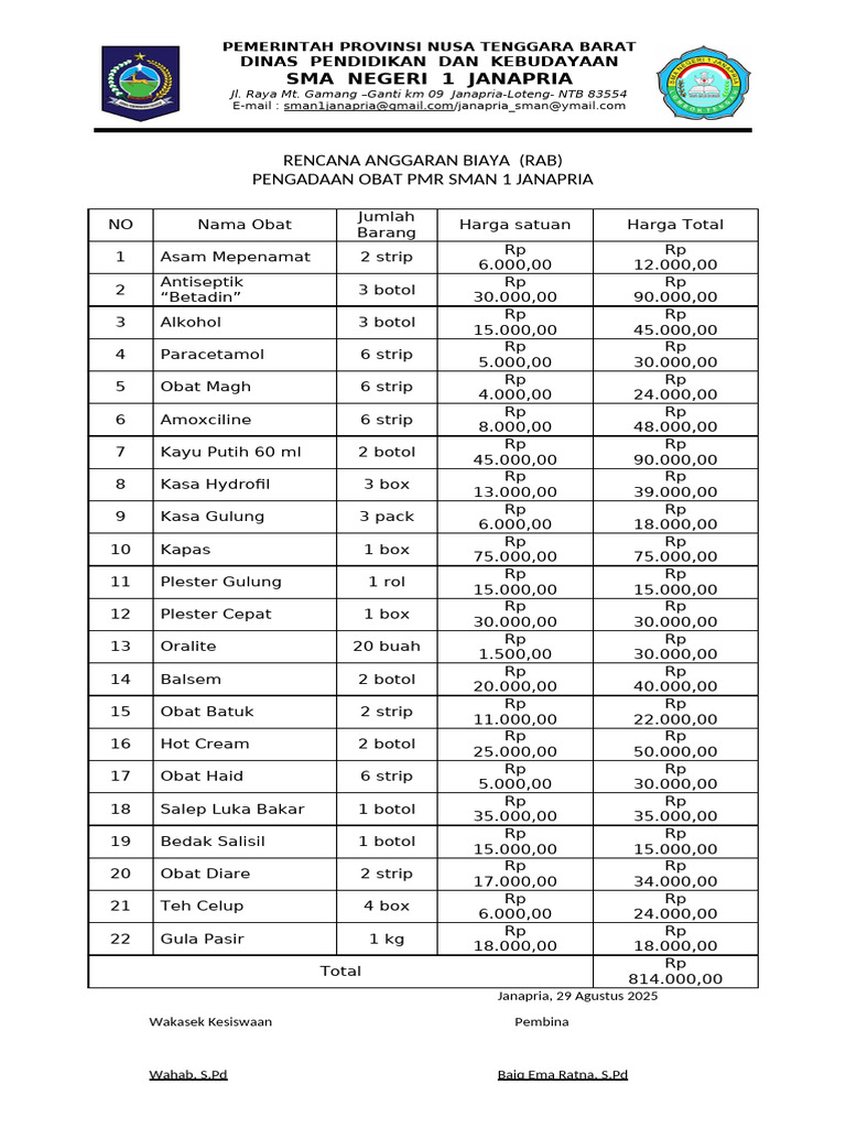 Rab PMR | PDF