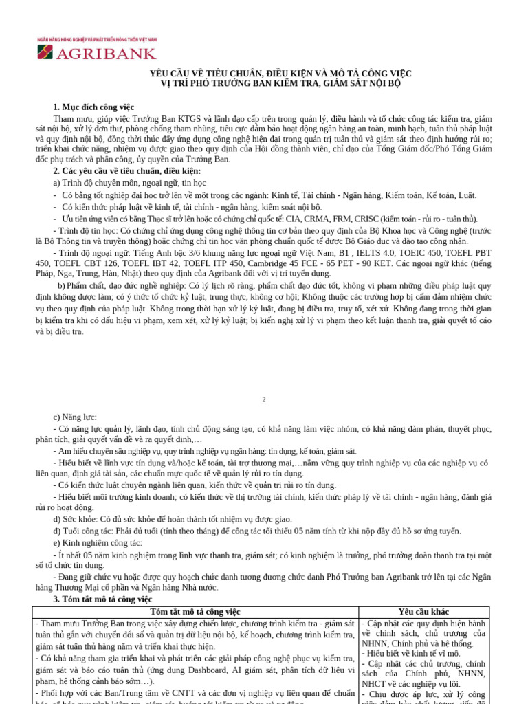 Mtcv+phó+trưởng+ban+kiểm+tra+ GSNB | PDF