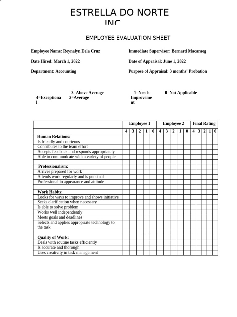 Employee Evaluation Form (Sa) | PDF