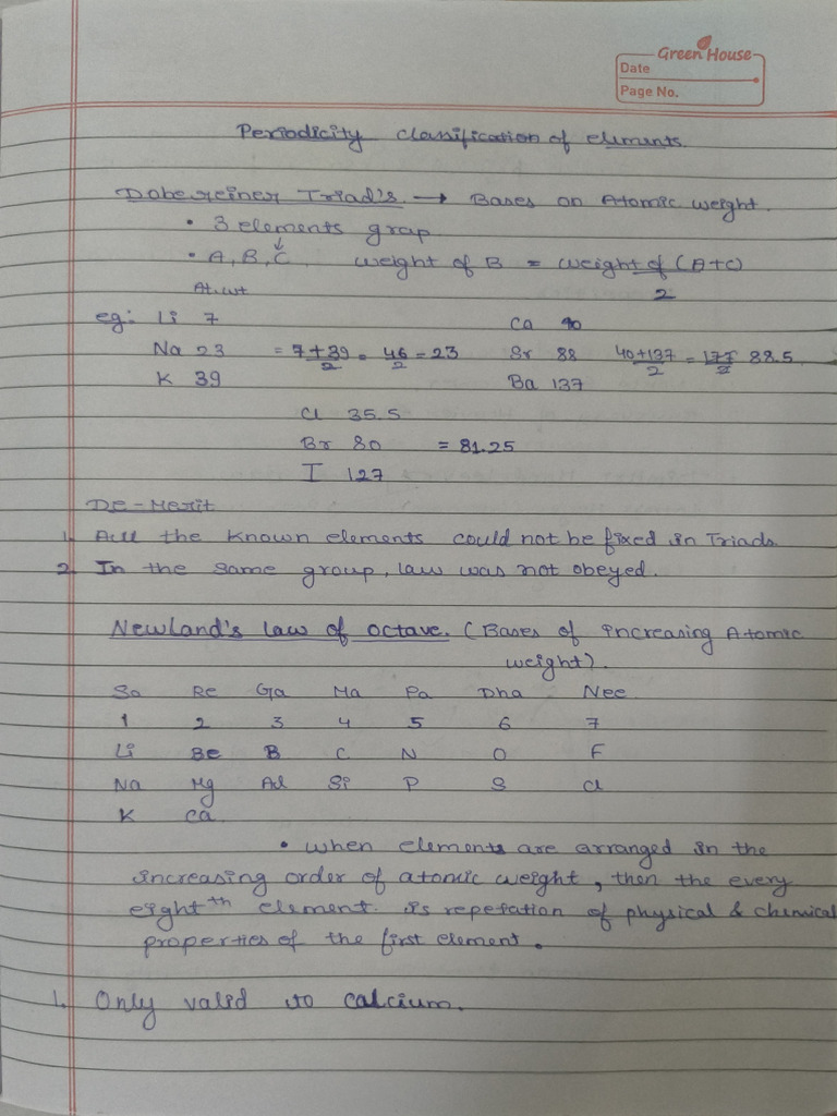 Arun House Document Overview | PDF