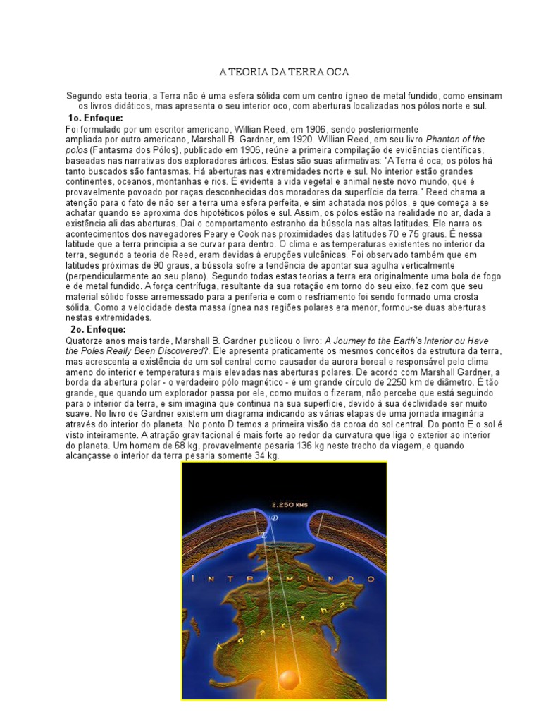 Teoria da Terra Oca e Explorações | PDF | Ciências Sociais