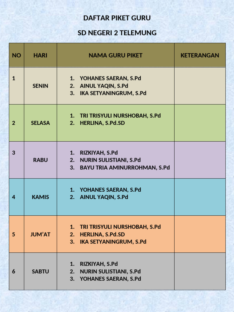 Daftar Piket Guru | PDF