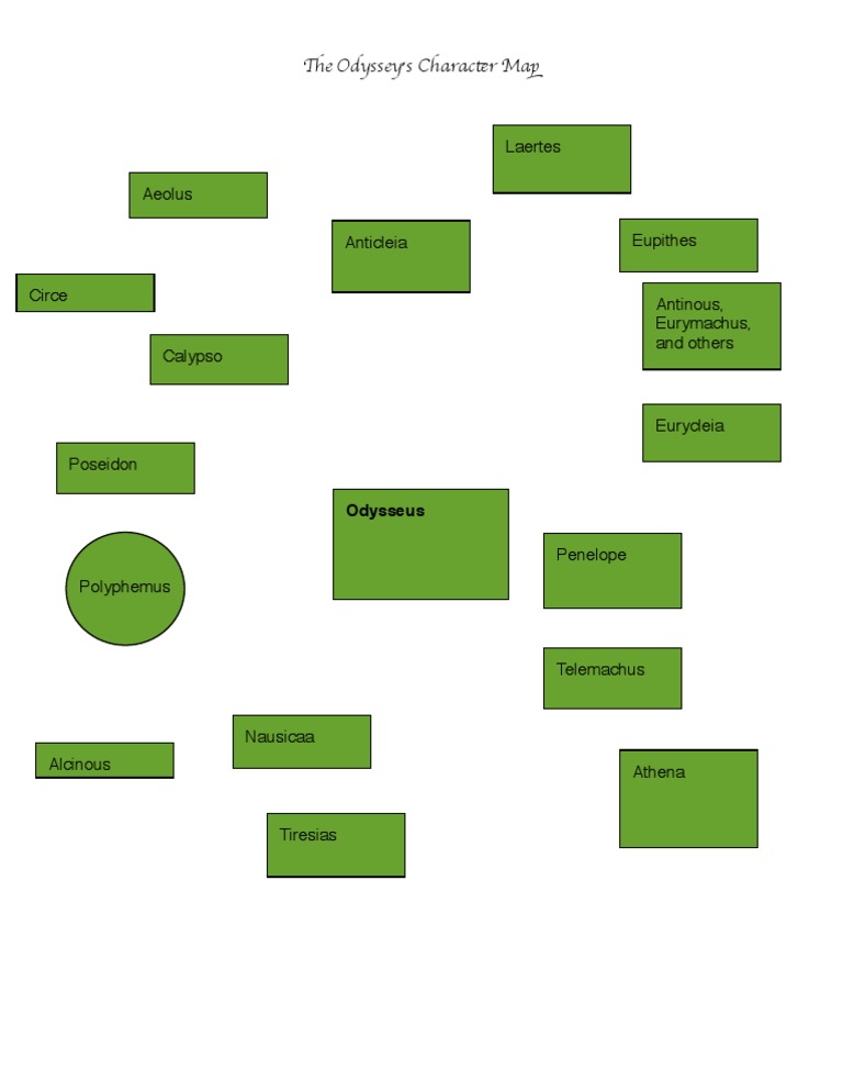 Odyssey Character Map | PDF | Social Science | Art