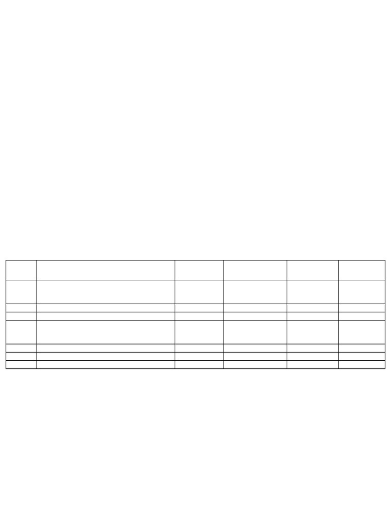 Steel Notes | PDF | Buckling | Beam (Structure)