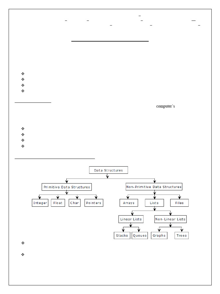 unit 1 ds it | PDF | Data Structure | Data Type
