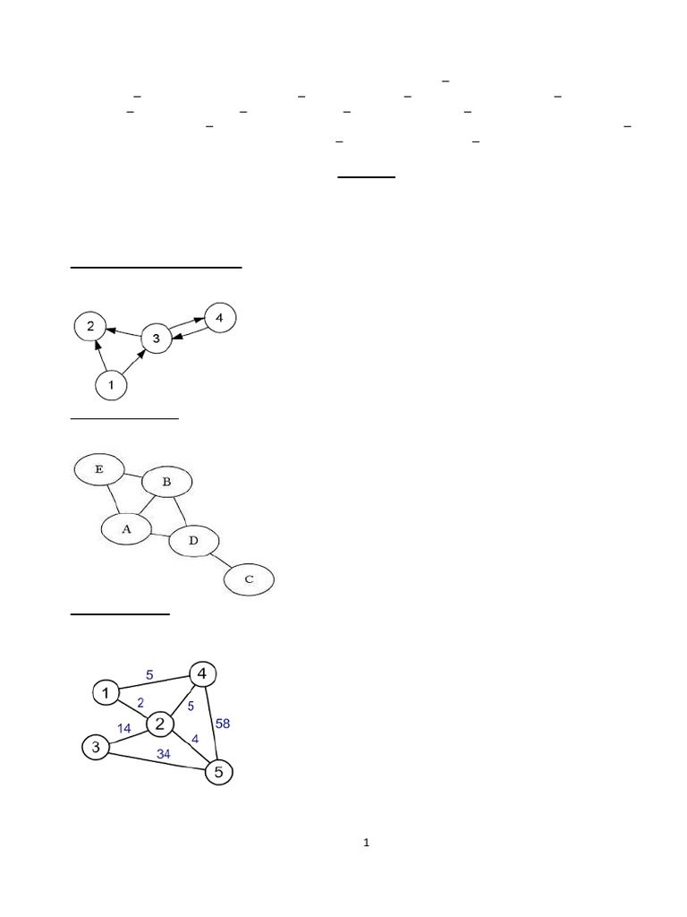 unit 4 ds it | PDF | Vertex (Graph Theory) | Theoretical Computer Science