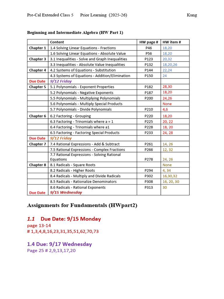 Pre-Cal Algebra Homework Assignments | PDF