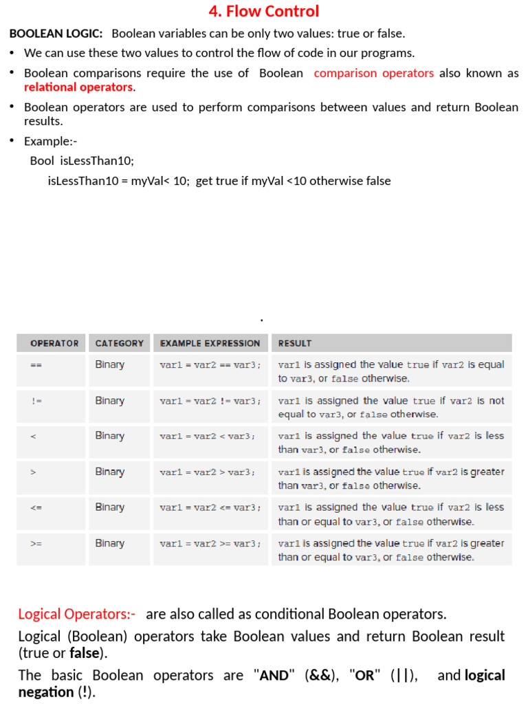 Chapter 4 | PDF | Control Flow | Boolean Data Type