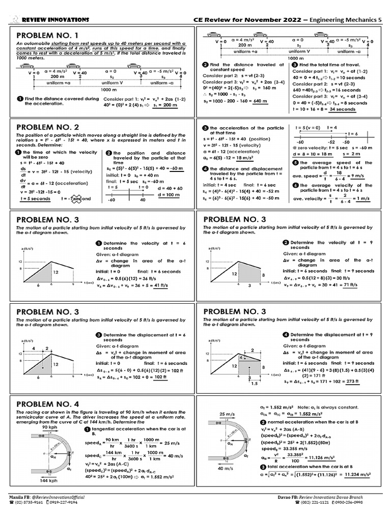 CE Board Nov 2022_Engineering Mechanics_Set 5 Solution (2) | PDF