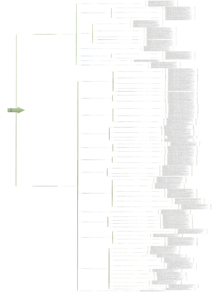 Mapas Conceptuales CP. y CPP. | PDF | Intención (Derecho Penal) | Castigos