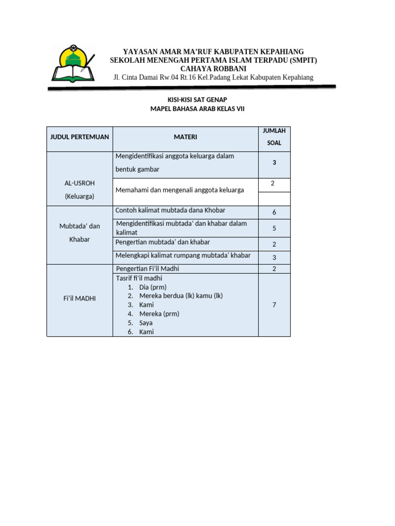 Kisi Arab 7 (SAT) | PDF