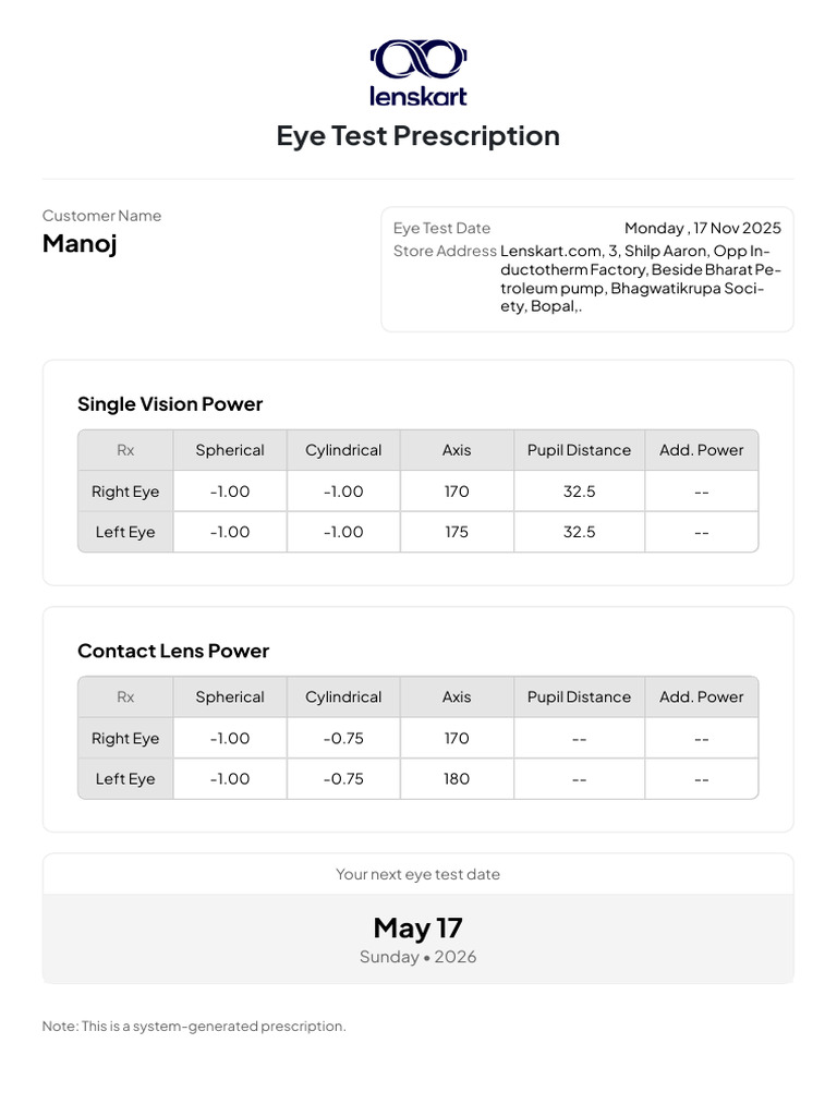 Manoj Prescription | PDF