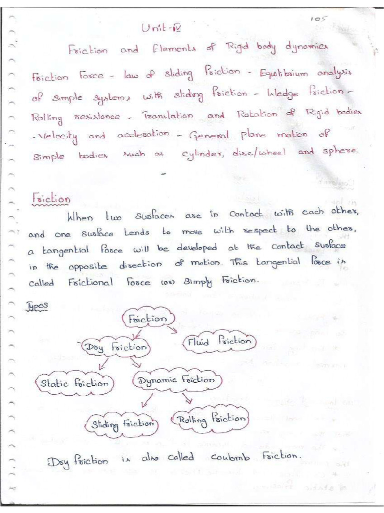 EM Unit 4 | PDF