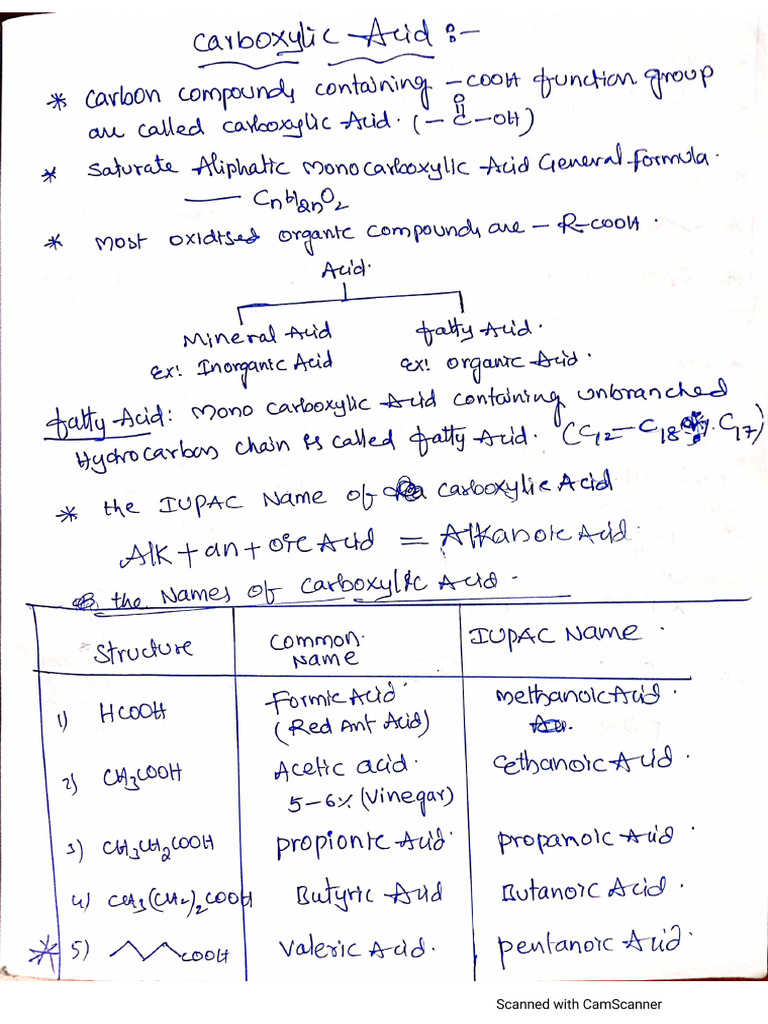 Carboxylic Acids Notes | PDF