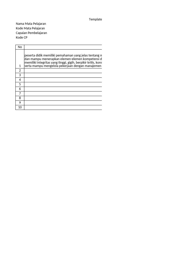 Template TP Mata Pelajaran Praktik Kerja Lapangan Kelas XII AKL | PDF