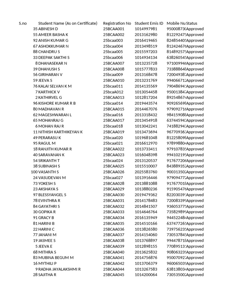 Student Registration Status List | PDF