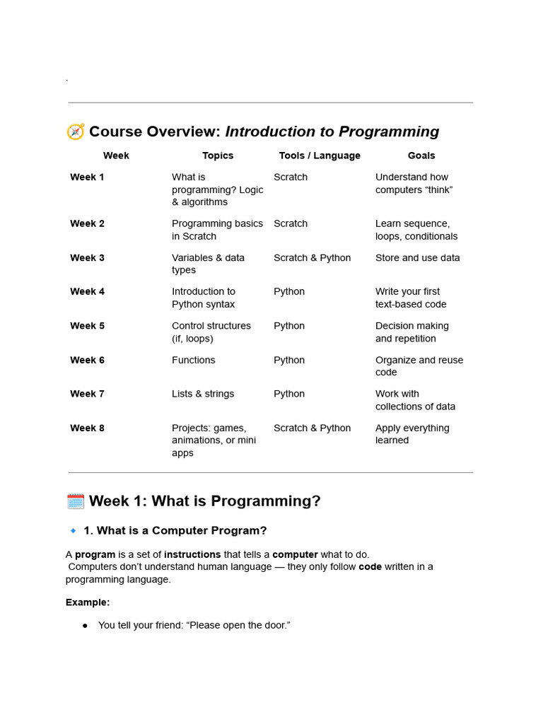 Intro To Programming | PDF | Control Flow | Computer Programming