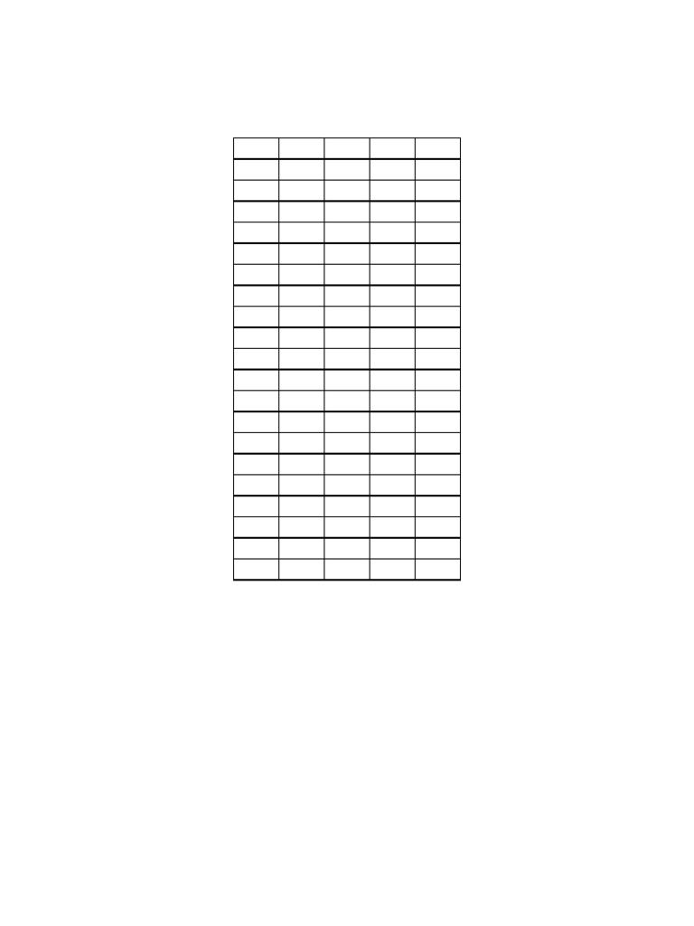 Bubble Sheet | PDF