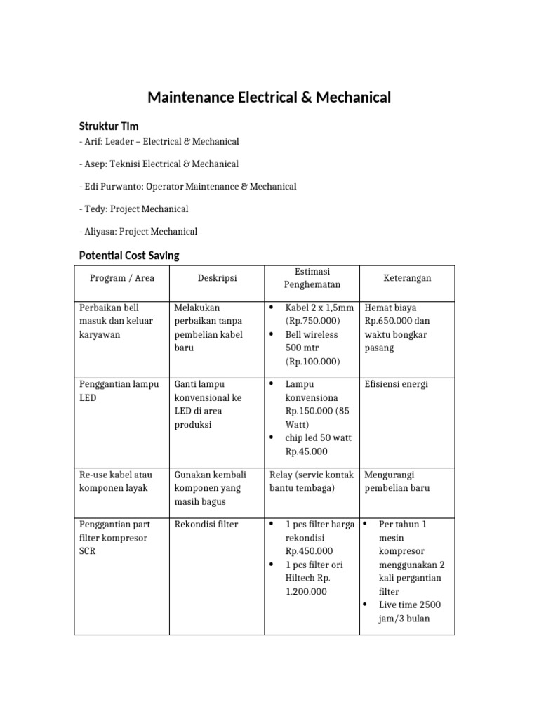 Maintenance Electrical Mechanical Plan | PDF