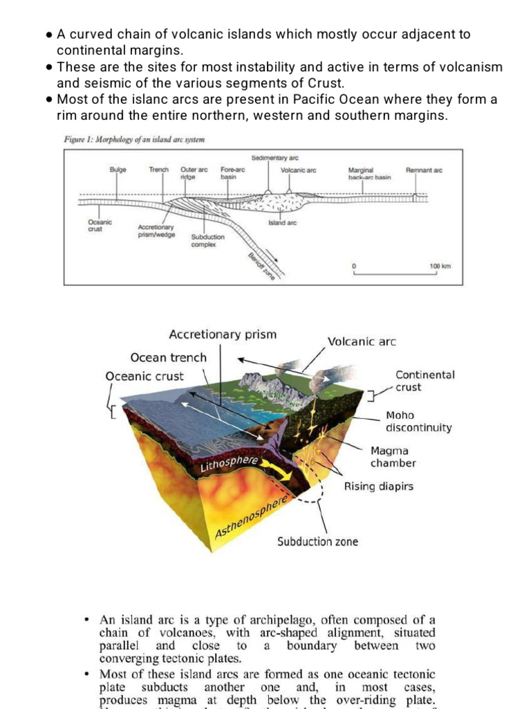 Island Arcs(1) | PDF