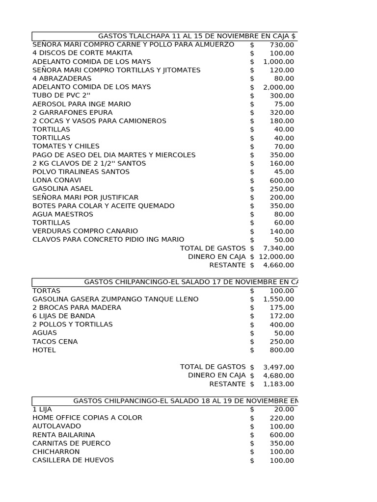 Cuent As | PDF | Alimentos | Cocina