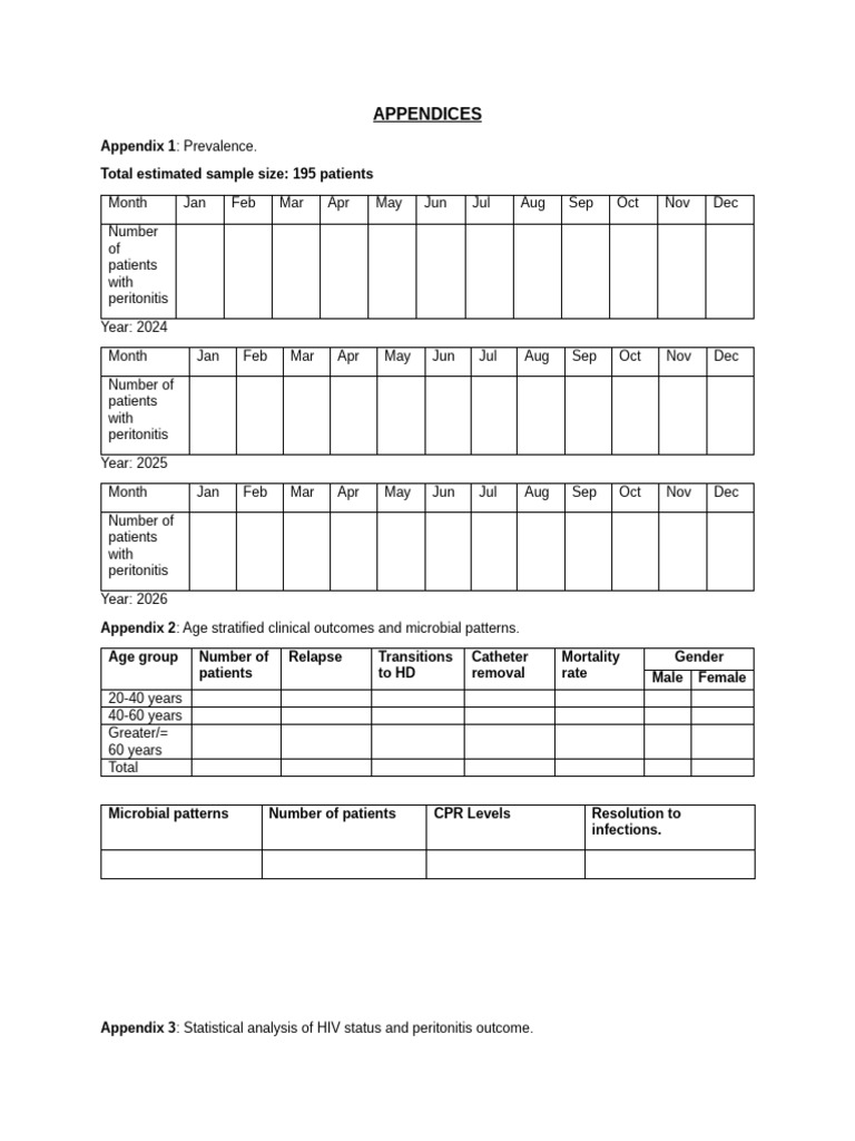 Appendices | PDF